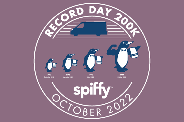 A Look at 2022 Spiffy Success and The Road Forward